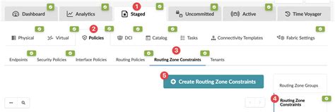 Routing Zone Vrf Constraints Apstra 60 Juniper Networks