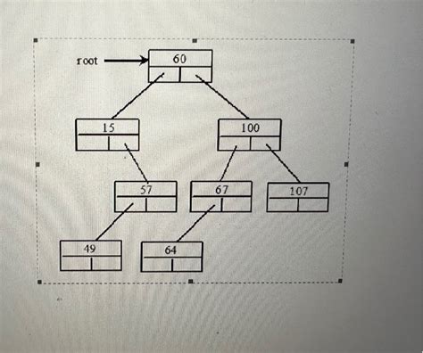 Solved 1 Show The Bst After Inserting 45 43 100 34 23
