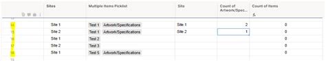 Countifs If Column Contains Multiple Values Smartsheet Community Countifs If Column Contains Multiple Values Smartsheet Community