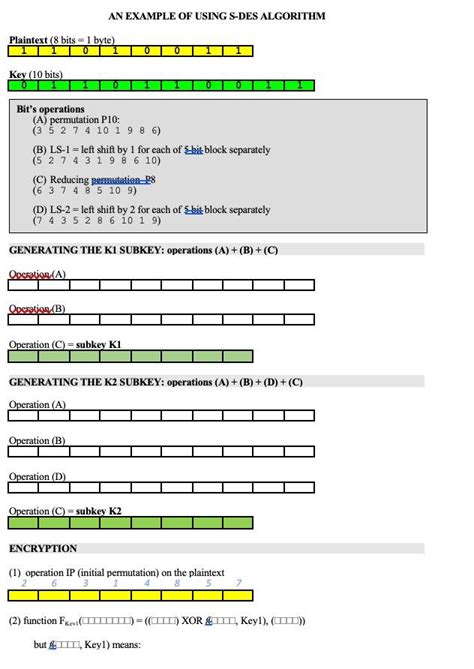 Solved An Example Of Using S Des Algorithm Plaintext 8 Bits