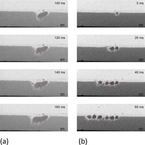 X Ray Video Stills From Laser Additive Manufacturing Lam Experiment Download Scientific