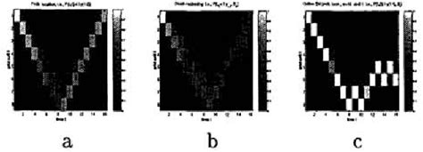 figure 1 from bayesian map learning in dynamic environments semantic scholar