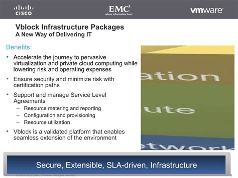 Vblock Infrastructure Packages — Integrated Best Of Breed Packages From