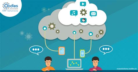 Salesforce Integration With Erp Erp Solutions Oodles