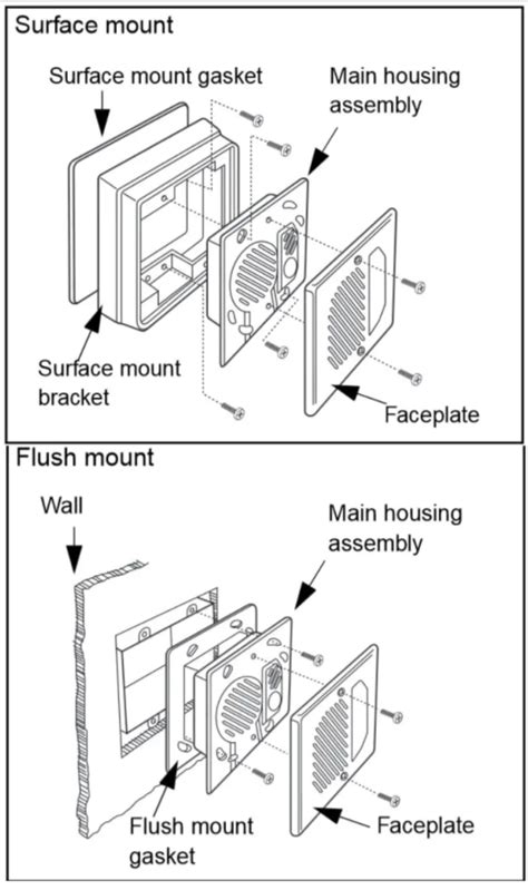 Algo 8201 IP PoE Intercom SIP Entrance Door Or Gate Room Intercom