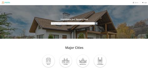 souvik basak on linkedin webdevelopment fullstackdevelopment html