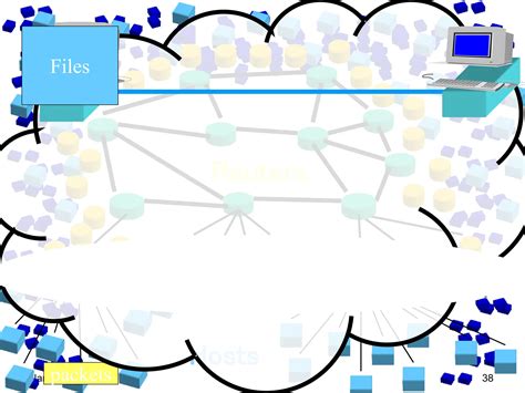Control System Introduction With Outcomes Ppt