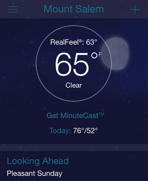 Accuweather App For Ipad