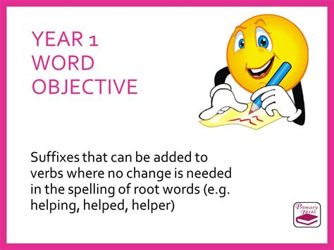 Year 1 Spag Gps Primary Texts English Resources For Ks1 And Ks2