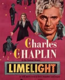 Limelight Blu Ray Charles Chaplin
