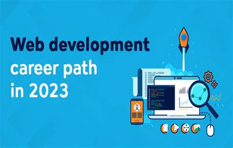 web development career path in 2023