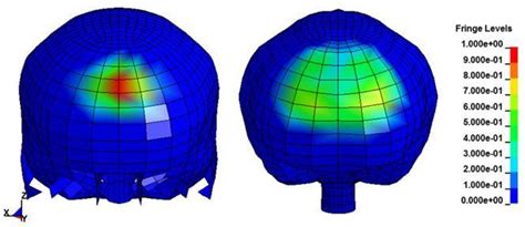 Figure 13 From Finite Element Modeling Of Skull Fractures Material Model Improvements Of The