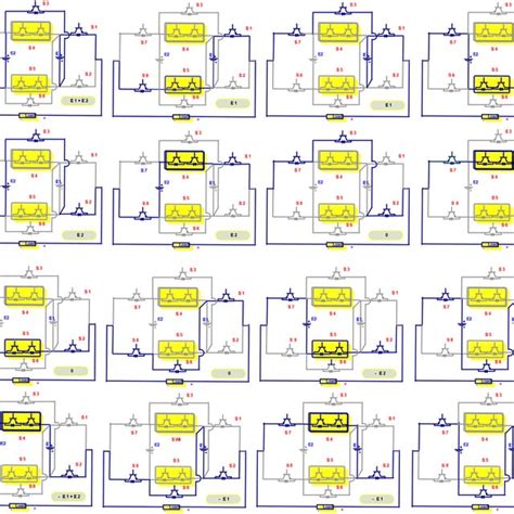 Dual Source Novel Nine Level Inverter Design Download Scientific Diagram