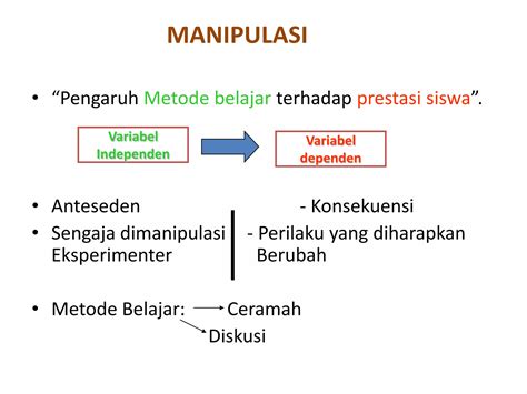 Pengertian Penelitian Eksperimen PPT