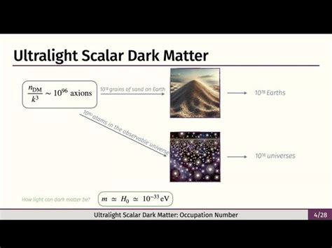 Free Video Astrometric Detection Of Ultralight Dark Matter From Nyu