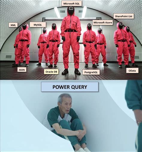 David Ferrick On Linkedin Powerquery Dataanalyst Datamodeling