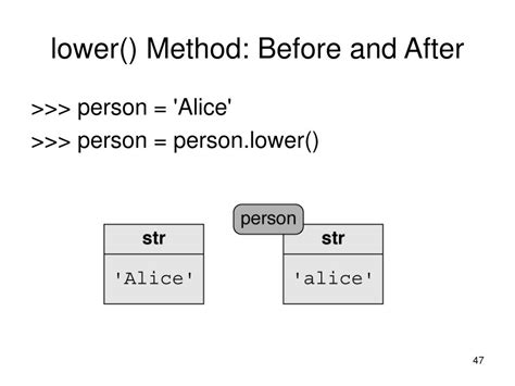 Ppt Object Oriented Programming In Python Goldwasser And Letscher