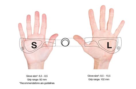 Ergon Gp1 Grips Ebike Comfort Grips Electric Bikes Brisbane