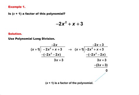 Polynomials Landing Page Media4math
