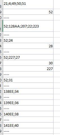 FIXED Pandas Dataframe Extraction From Columns With Mixed Entries PythonFixing