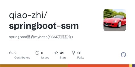 Github Qiao Zhi Springboot Ssm Springboot Mybatis Ssm