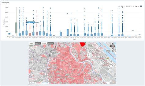 GitHub Ofcat SEPJProject R Shiny Dashboard Used To Analyse Open Data On Vienna Real Estate Market