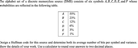 Solved The Alphabet Set Of A Discrete Memoryless Source
