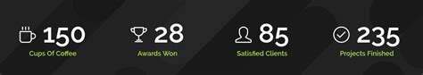 Css Bootstrap Counters In Multiple Columns Stack Overflow