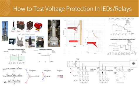 Fundamentals 4 How To Test Voltage Elements Inside Iedsrelays Online