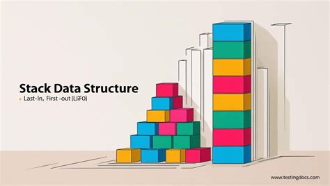 Java Stack Class Testingdocs