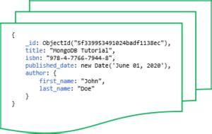 MongoDB Basics