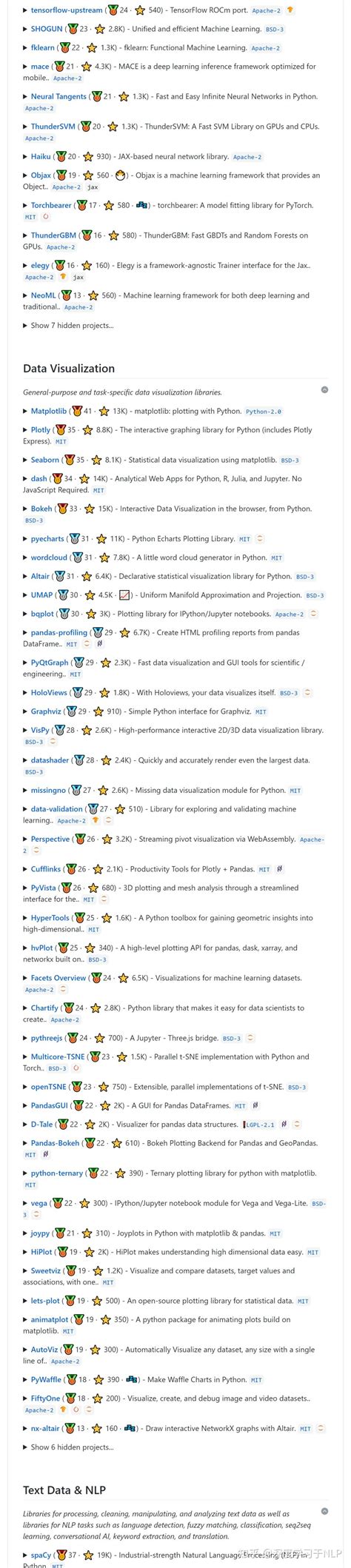 840个最优的机器学习python开源项目整理分享 知乎