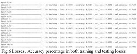figure 6 from humanoid robot fault prediction and remaining life