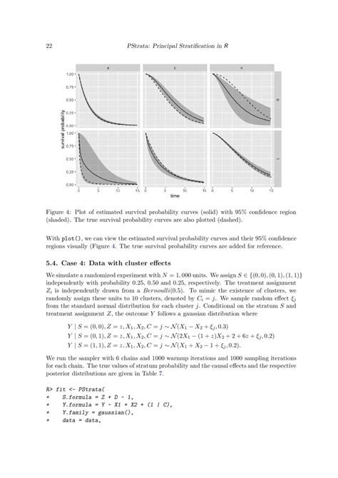 Pstrata An R Package For Principal Stratification Deepai