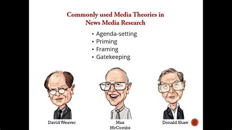 Difference Between Agenda Setting Framing And Priming Techniques