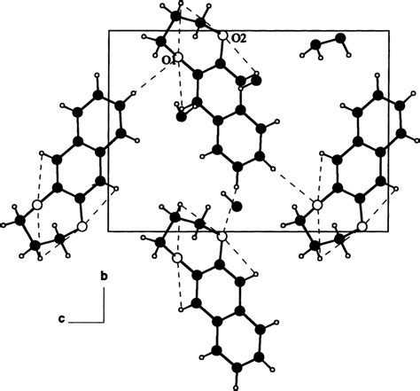Projection For One Layer Of The Compound Structure Along The A Axis