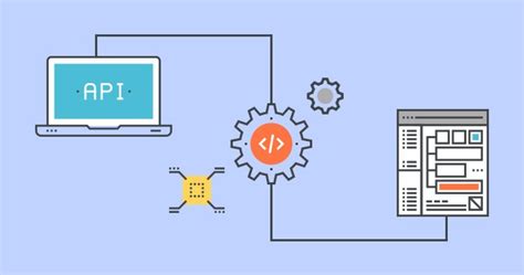 Understanding RESTful API Design For Beginners MyVenturePad Com