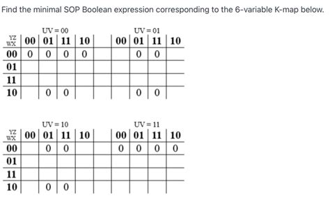 solved find the minimal sop boolean expression corresponding