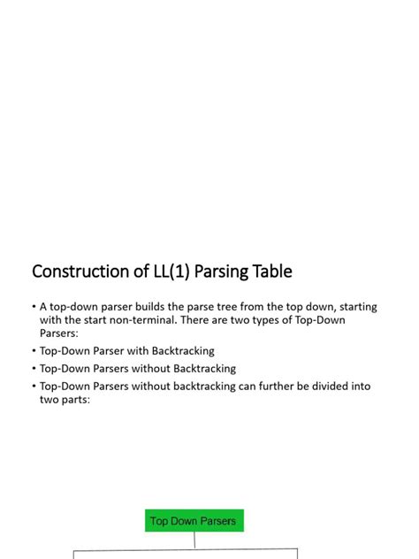 Lec 19and20 Compiler Construction Pdf
