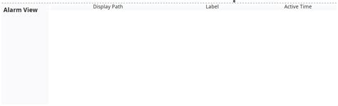alarm status table not scaling properly ignition inductive