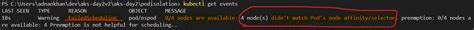 Kubernetes Pod Isolation Troubleshooting Aks Day 2 Troubleshooting