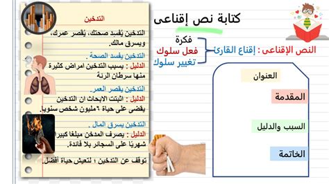اسهل شرح طريقة كتابة نص ٌاقناعى الصف الرابع الابتدائي 2022
