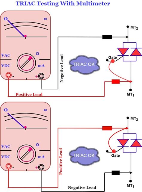 How To Test TRIAC