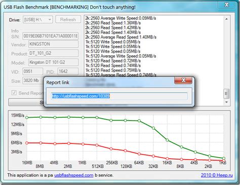 Usbflashspeed Test Usb Flash Drive Read And Write Speed With Graph Plotting