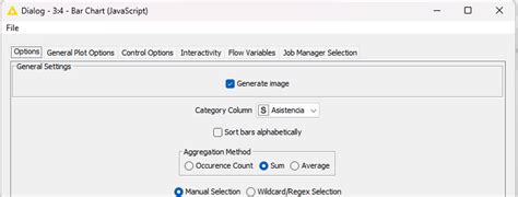 Error Javascript Nodes With Image Output In Server Knime Server