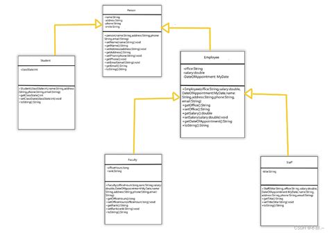Java语言程序设计基础篇（chapter 11）课后习题参考答案211design A Class Named Triangle That Extends Ge Csdn博客