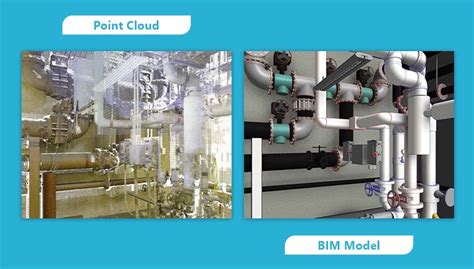 Sq Ft Of Scan To BIM Conversion With MEPF Model ScantoBIM Online