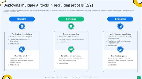 Deploying Multiple Ai Tools In Cloud Recruiting Technologies Ppt