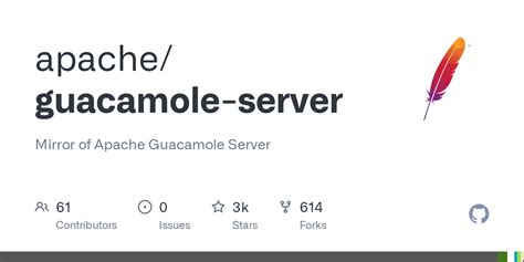 Github Apache Guacamole Server Mirror Of Apache Guacamole Server