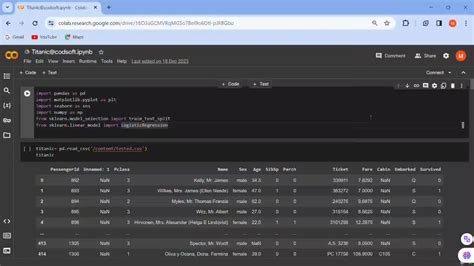 mohamed thoufiq on linkedin codsoftinternship datascience